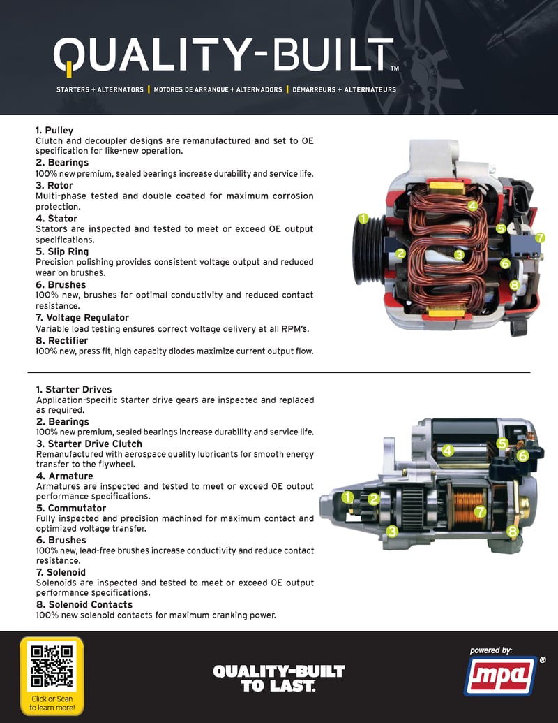 Quality-Built Starters & Alternators